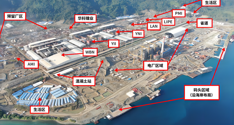 About Huayou Cobalt - PT. Indonesia Pomalaa Industry Park